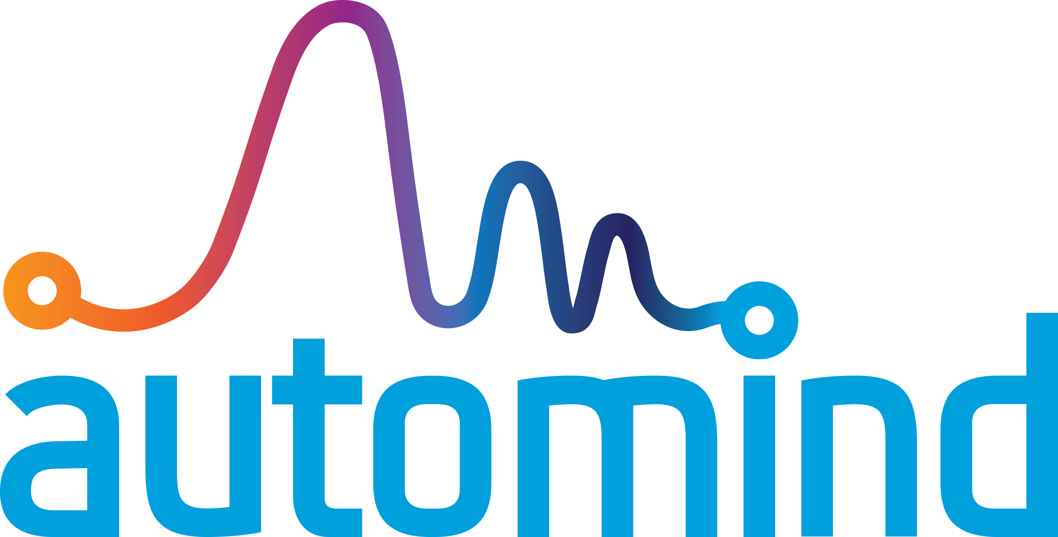 Automind Hub